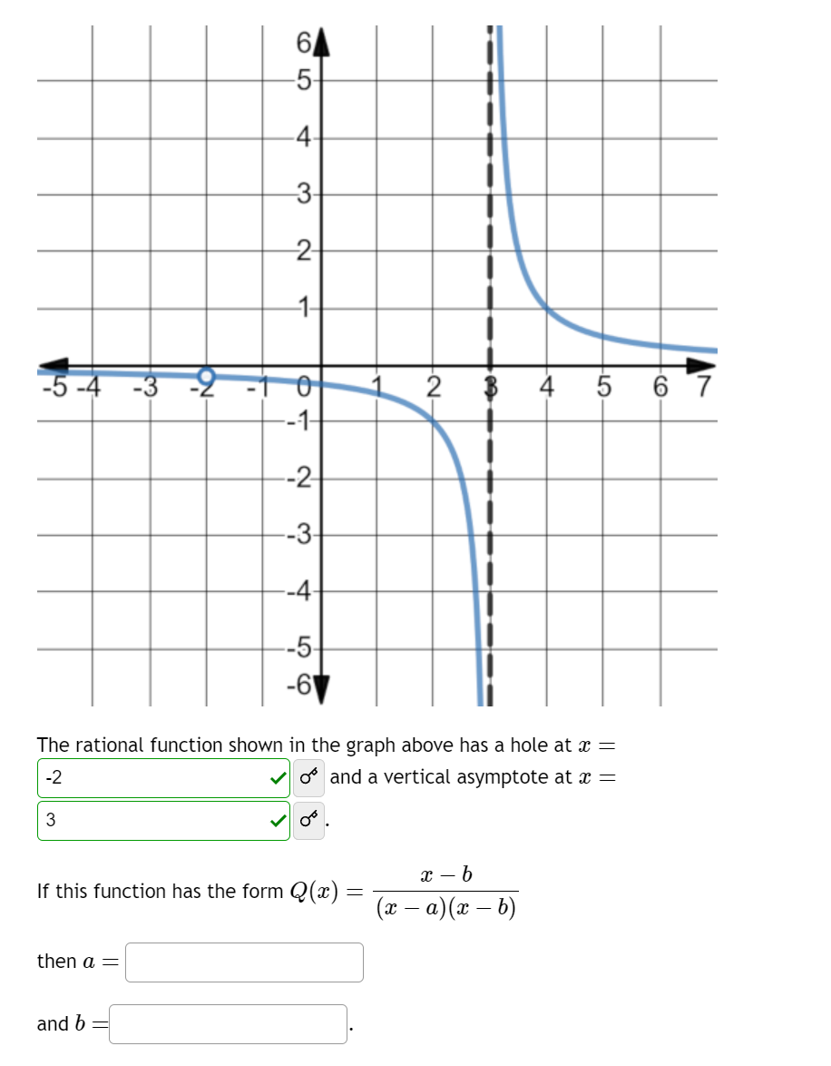 Please show how to solve | Chegg.com