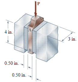 Solved A vibration isolation unit consists of two blocks of | Chegg.com