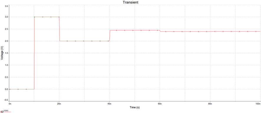 A generator is connected to a system. The system | Chegg.com