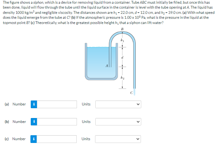 Solved The figure shows a siphon, which is a device for | Chegg.com