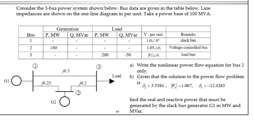 Solved Consider The 3 Bus Power System Shown Below Bus Data