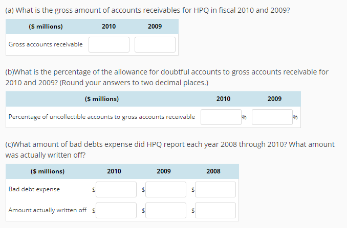 Solved Interpreting the Accounts receivable Footnote | Chegg.com