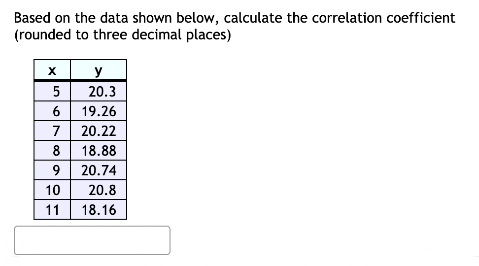 Solved Based on the data shown below, calculate the | Chegg.com