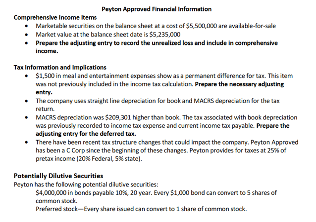 Peyton Approved Financial Information Comprehensive | Chegg.com