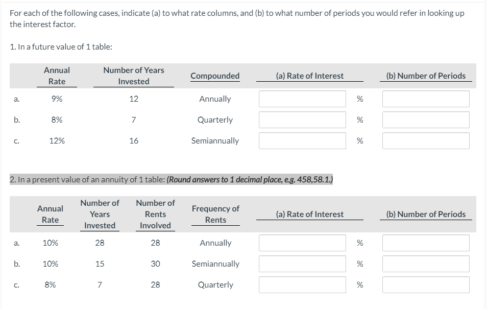 Solved For each of the following cases, indicate (a) to what | Chegg.com
