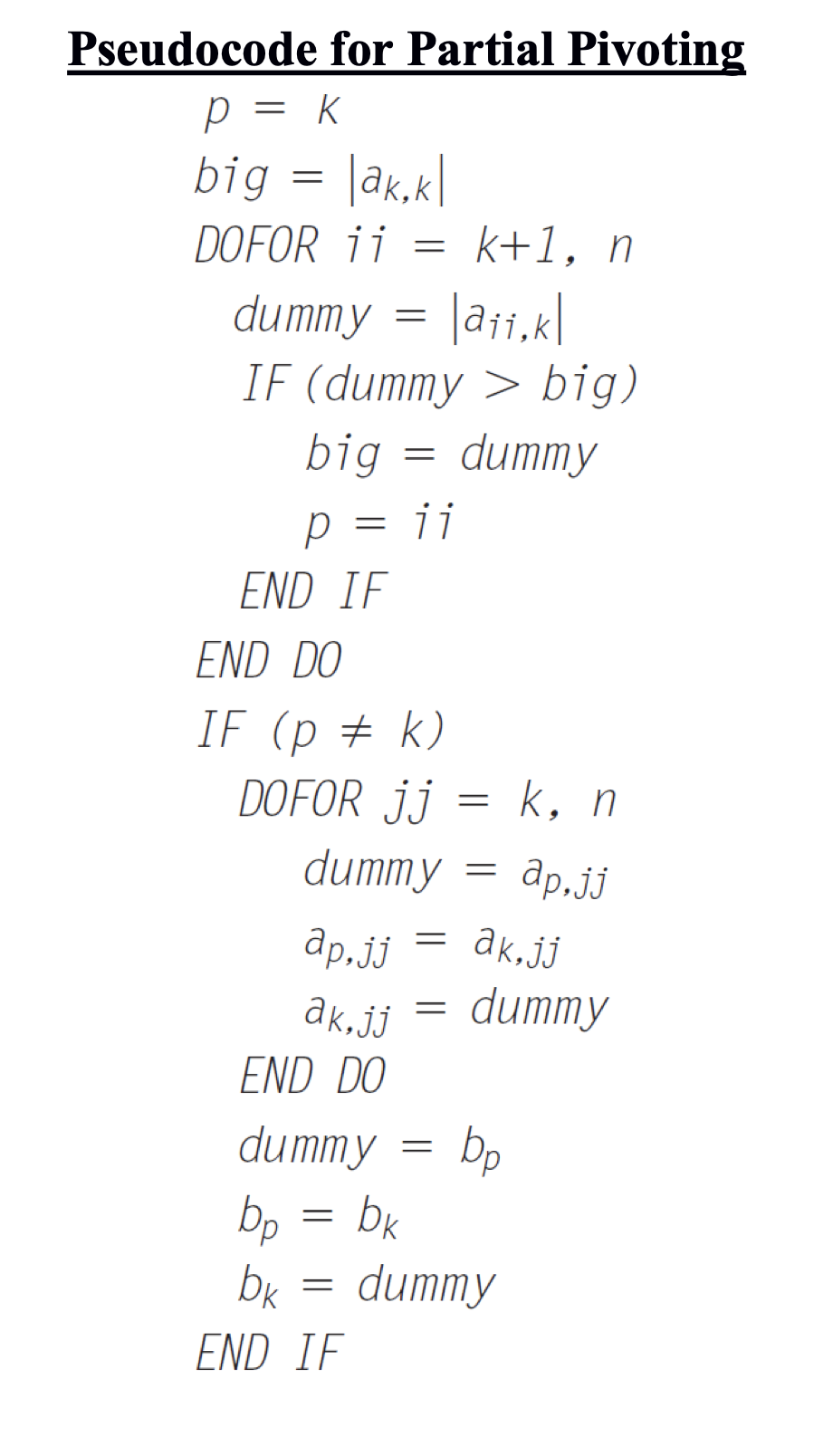 Solved - = = = Pseudocode for Partial Pivoting p = K big = | Chegg.com