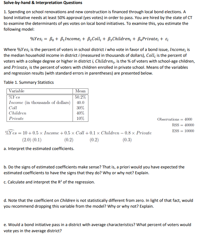 Solved Solve-by-hand & Interpretation QuestionsSpending on | Chegg.com