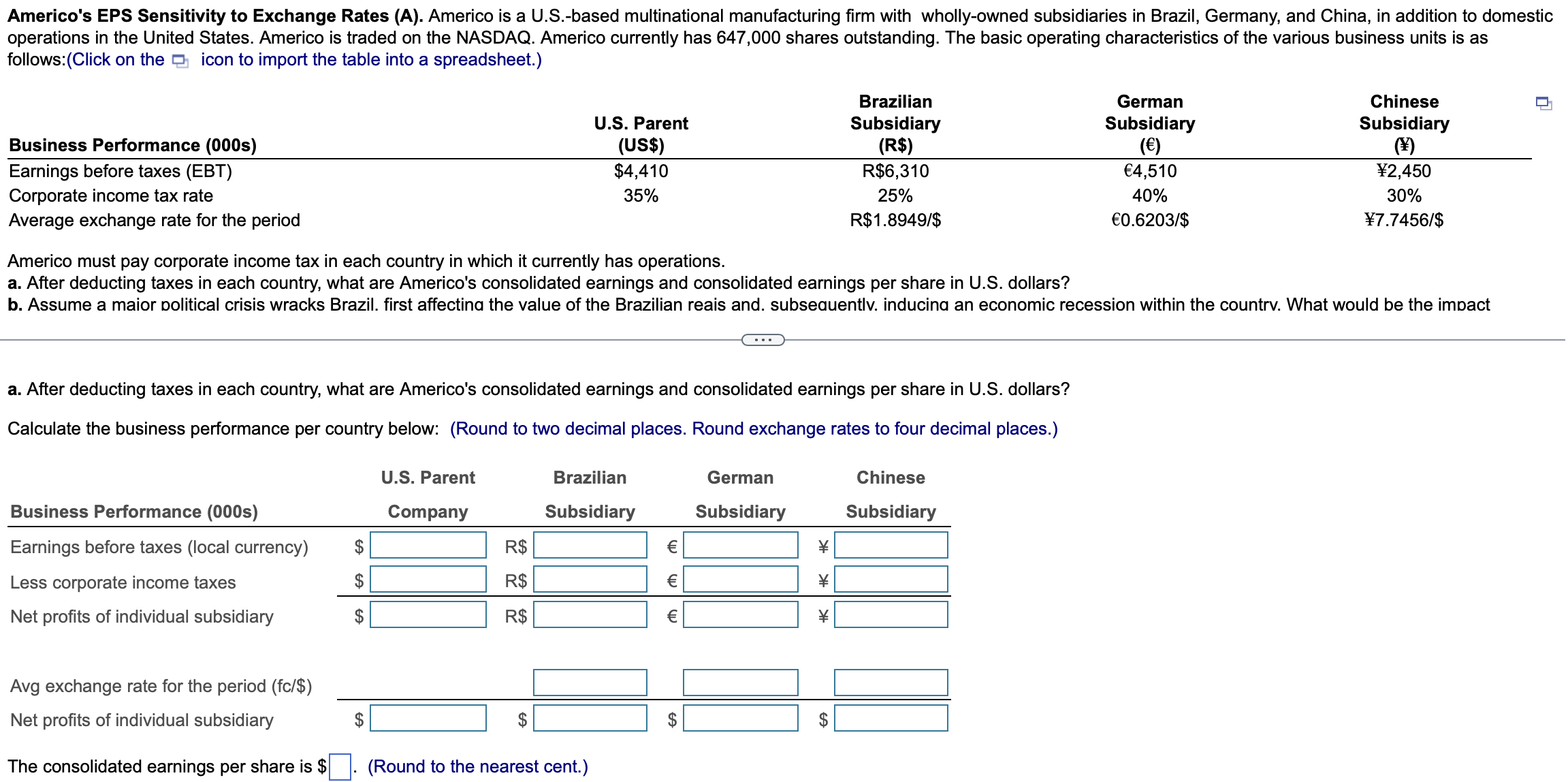 Solved Americo's EPS Sensitivity to Exchange Rates (A). | Chegg.com