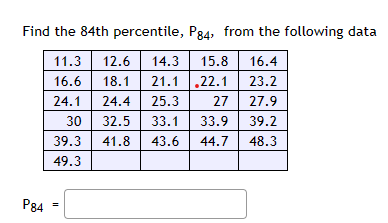 Solved Find the 84th percentile, P84, from the following | Chegg.com