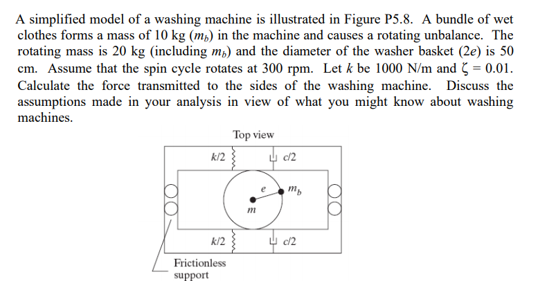 Solved A simplified model of a washing machine is | Chegg.com