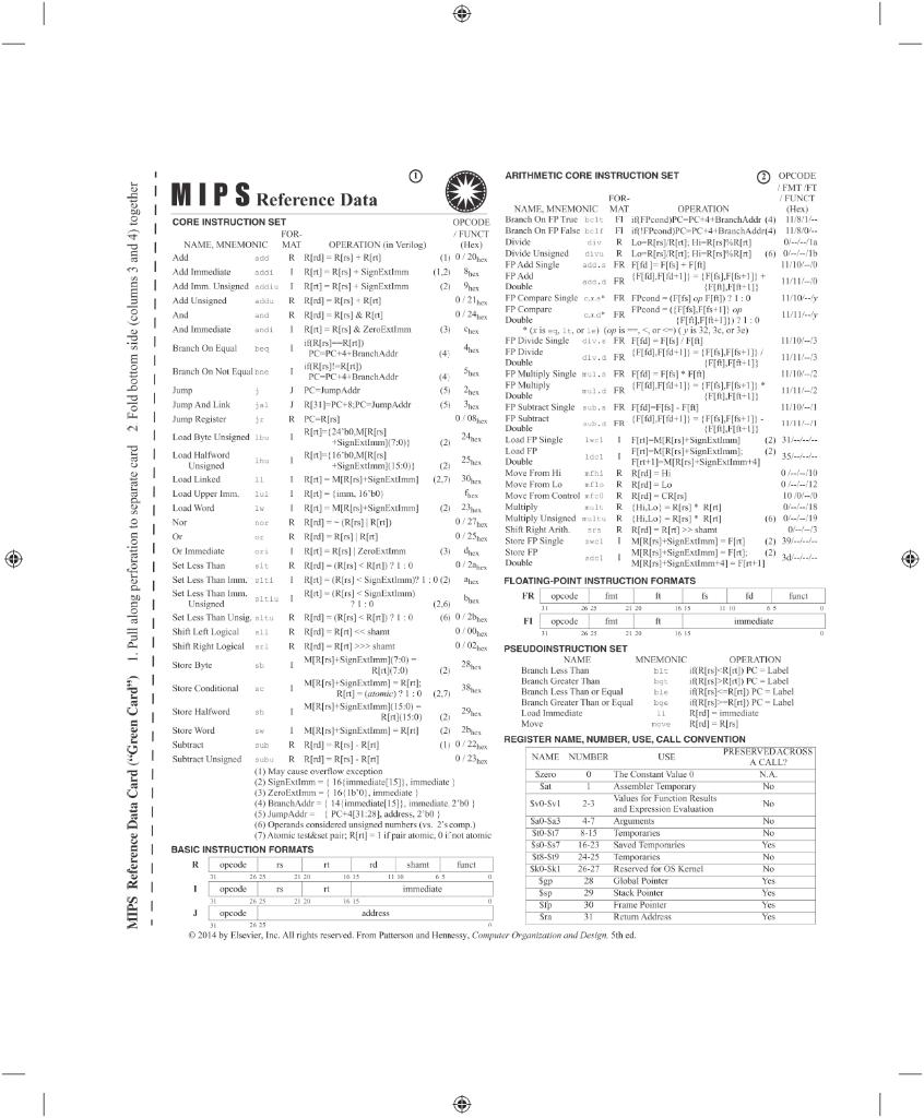 Solved Write The Following Two C Functions In Mips Assembly 