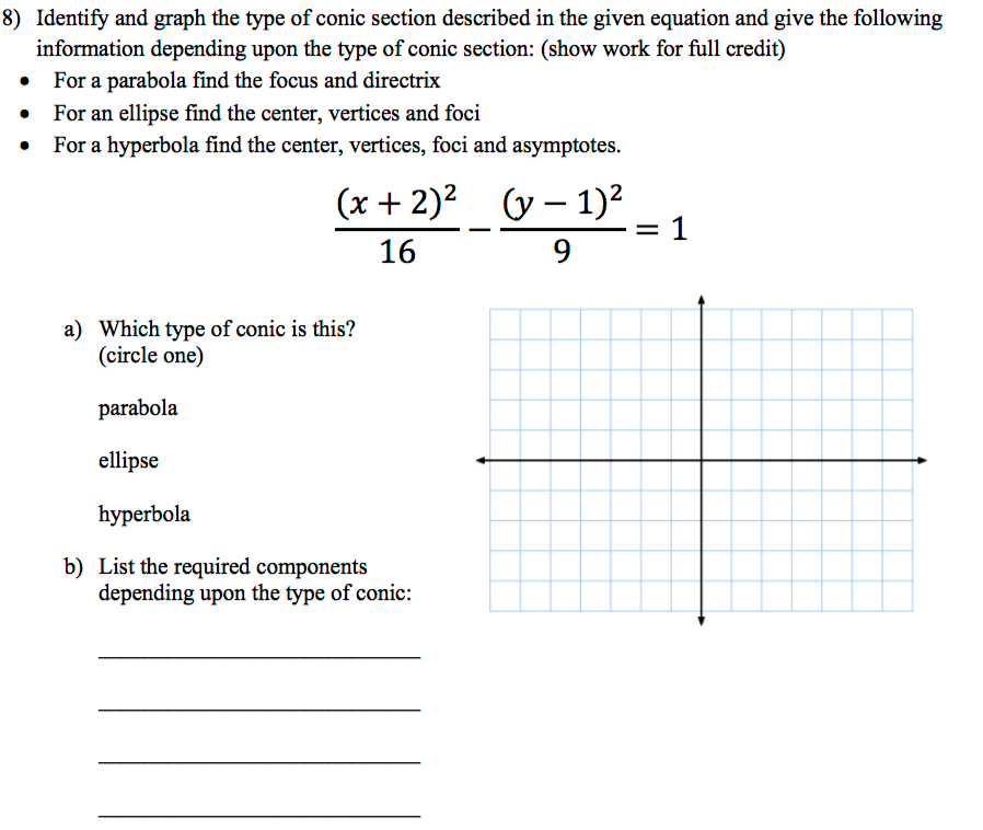 Solved 8) Identify and graph the type of conic section | Chegg.com
