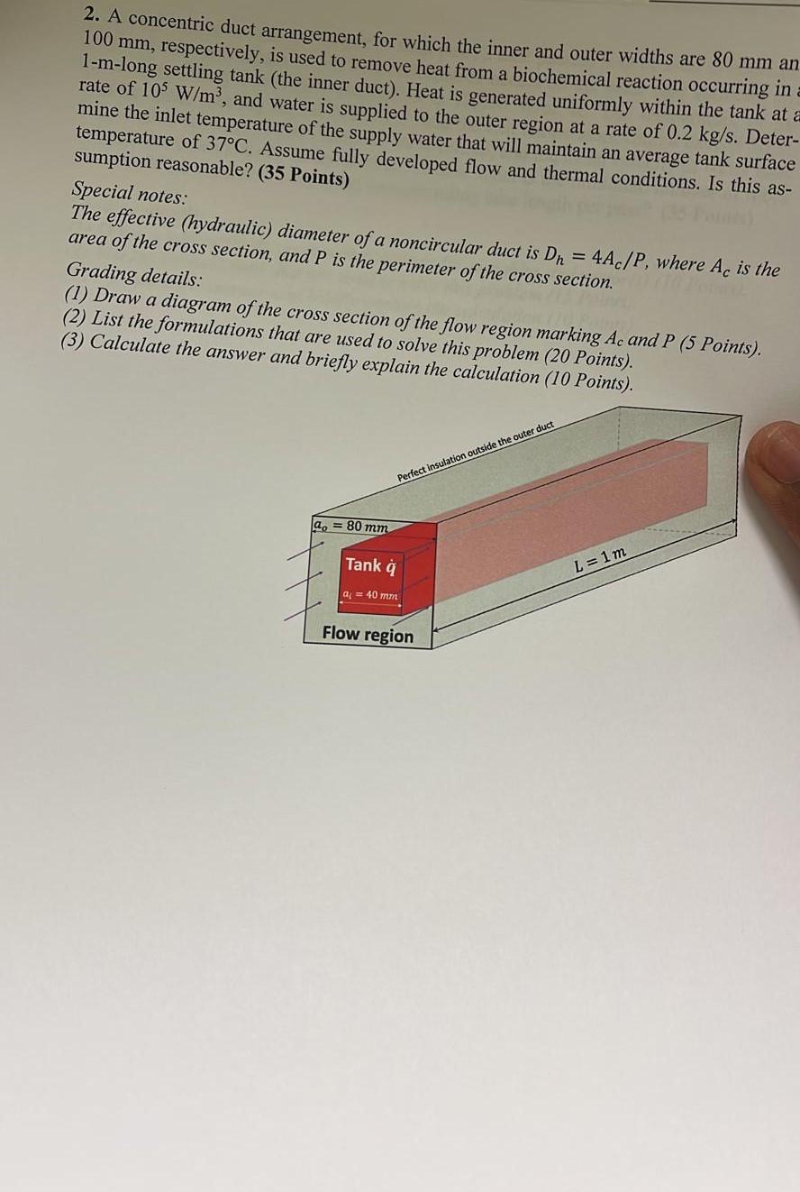Solved 2. A concentric duct arrangement, for which the inner | Chegg.com