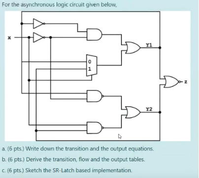 Solved For the asynchronous logic circuit given below, Y1 0 | Chegg.com