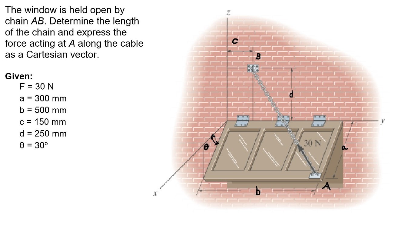 Solved The window is held open by chain AB. Determine the | Chegg.com
