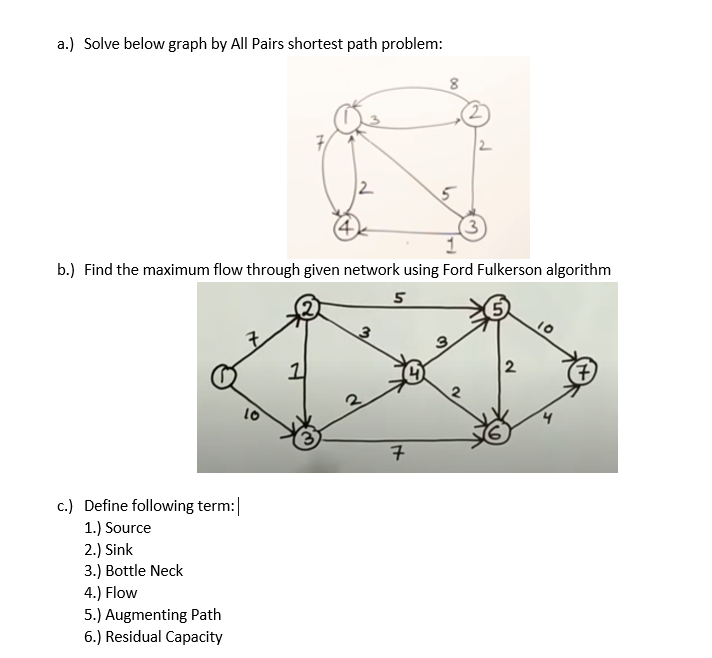 Solved a.) Solve below graph by All Pairs shortest path | Chegg.com