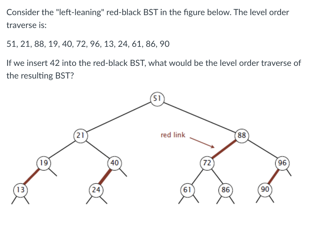Solved Consider the "left-leaning" red-black BST in the | Chegg.com