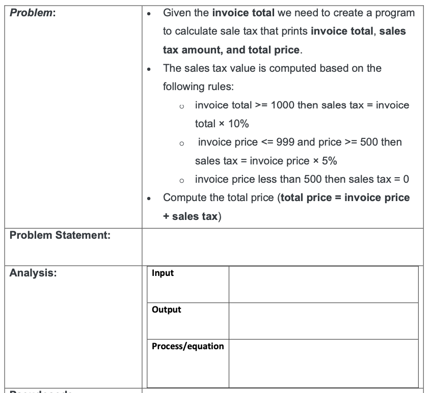 Solved Problem: Given the invoice total we need to create a | Chegg.com