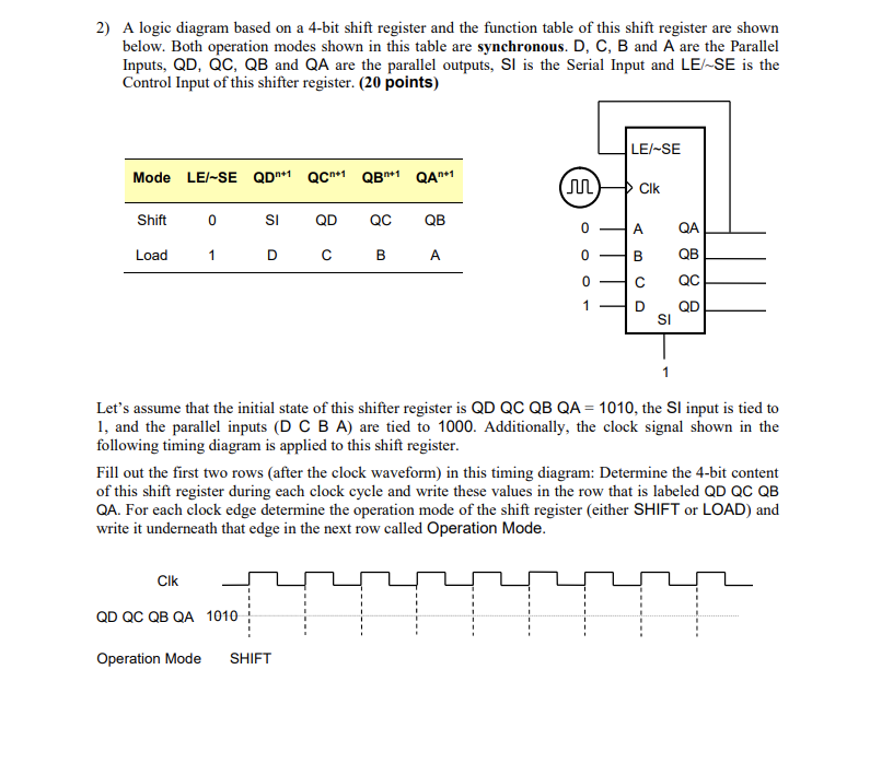 Solved 2) A logic diagram based on a 4-bit shift register | Chegg.com