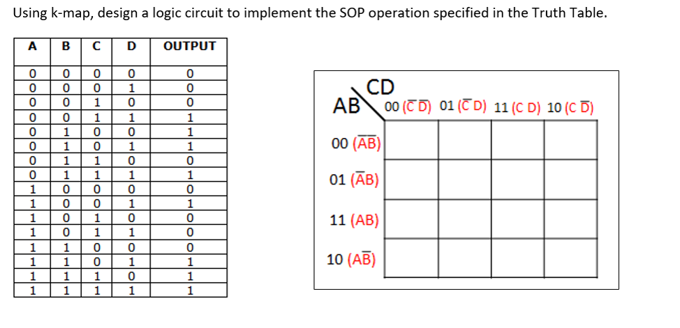 Solved Using k-map, design a logic circuit to implement the | Chegg.com
