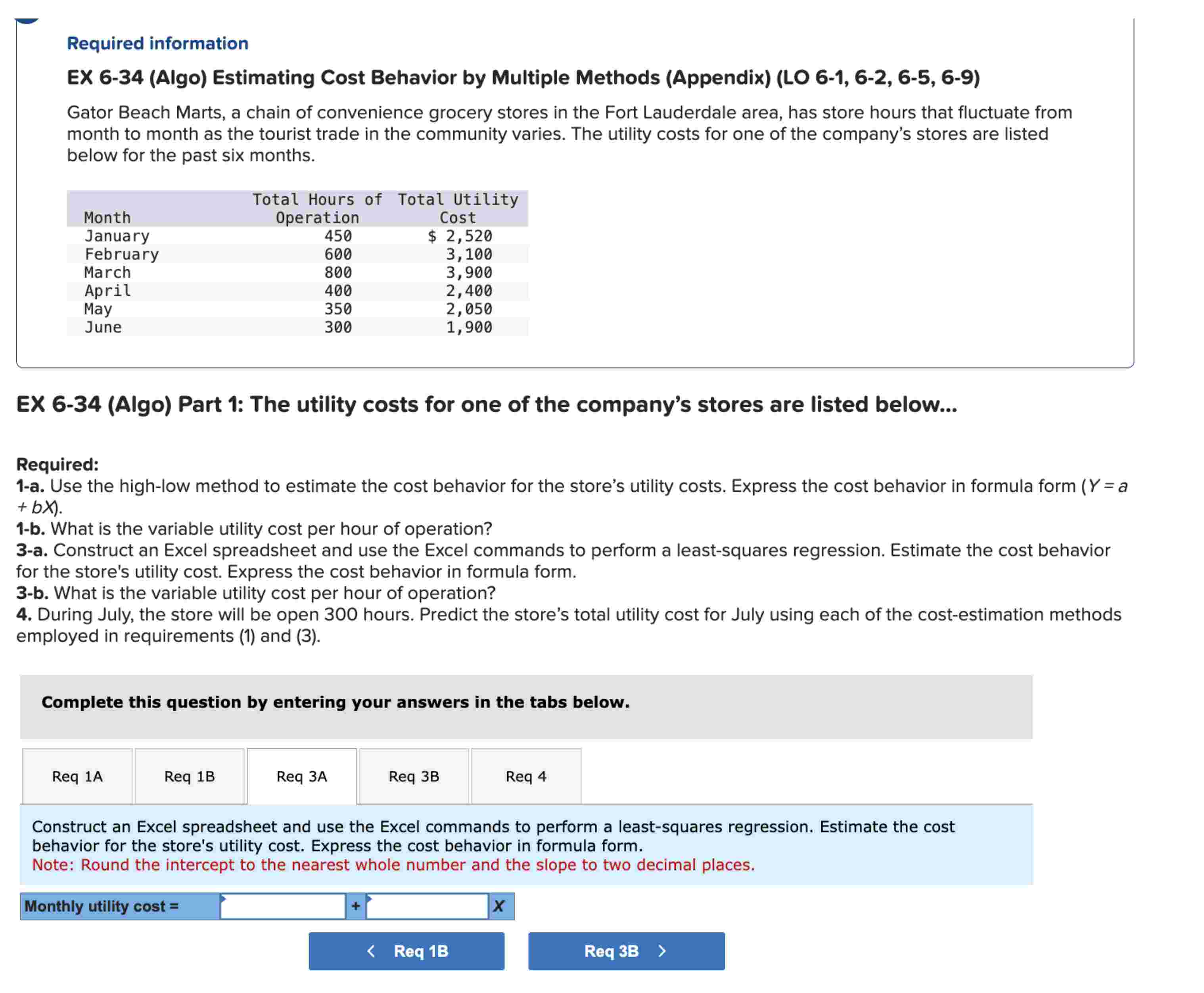 Solved Required informationEX 6-34 (Algo) ﻿Estimating Cost | Chegg.com