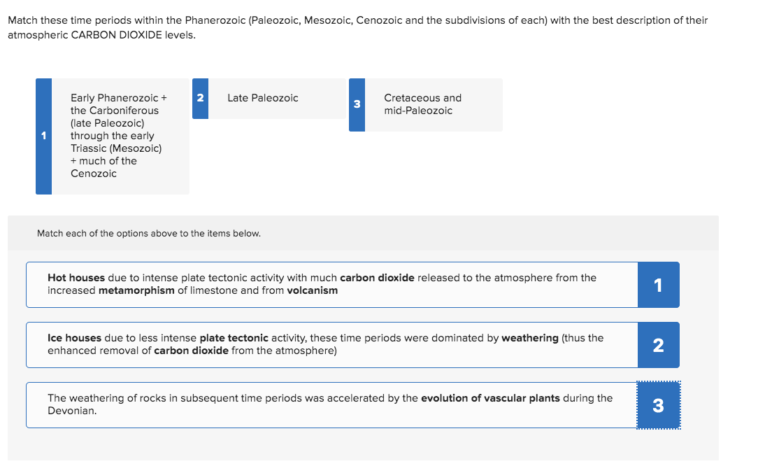 Solved Match these time periods within the Phanerozoic | Chegg.com