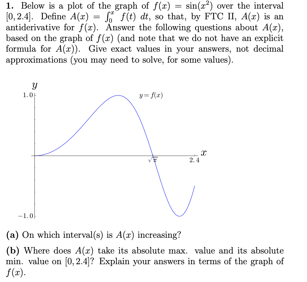 Solved 1. Below is a plot of the graph of f(x) = sin(x) over | Chegg.com