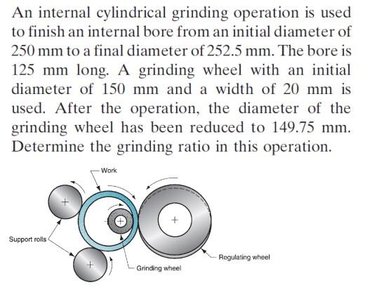 Solved An internal cylindrical grinding operation is used to | Chegg.com