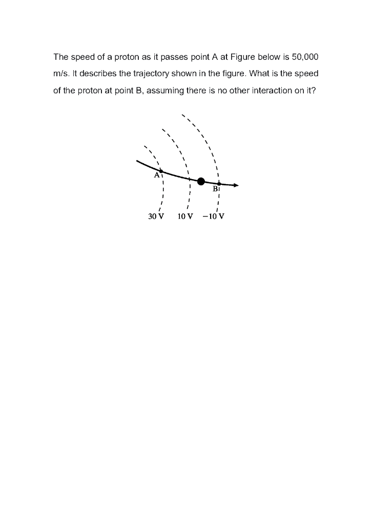 Solved The speed of a proton as it passes point A at Figure | Chegg.com
