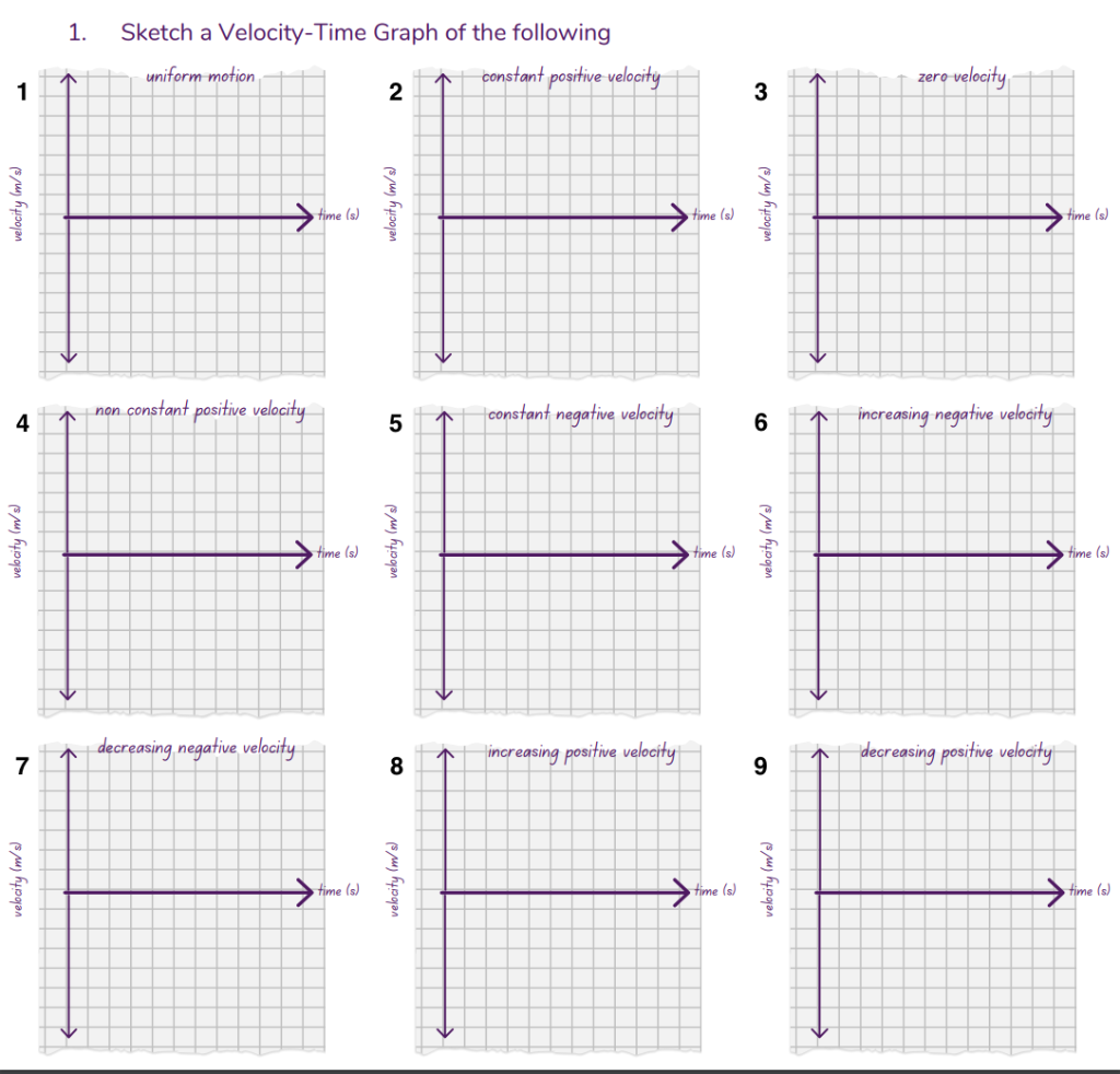 Solved For this assignment please include small hand drawn | Chegg.com