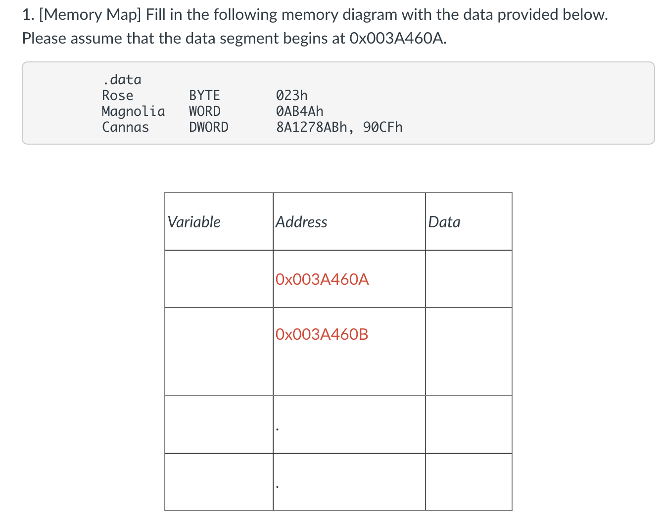 Solved 1. [Memory Map] Fill in the following memory diagram | Chegg.com