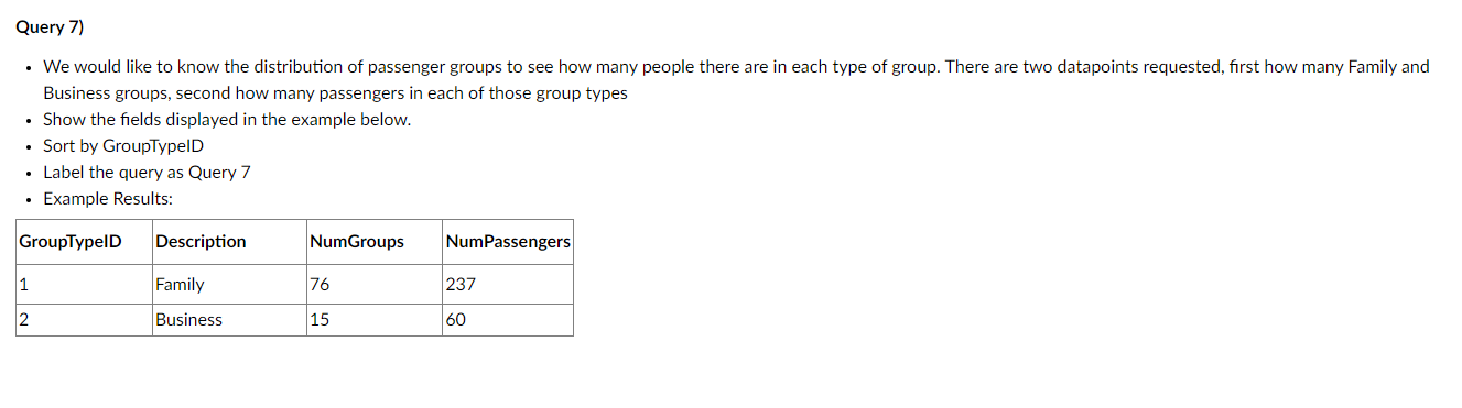 Solved - To validate that the seat pricing system is | Chegg.com