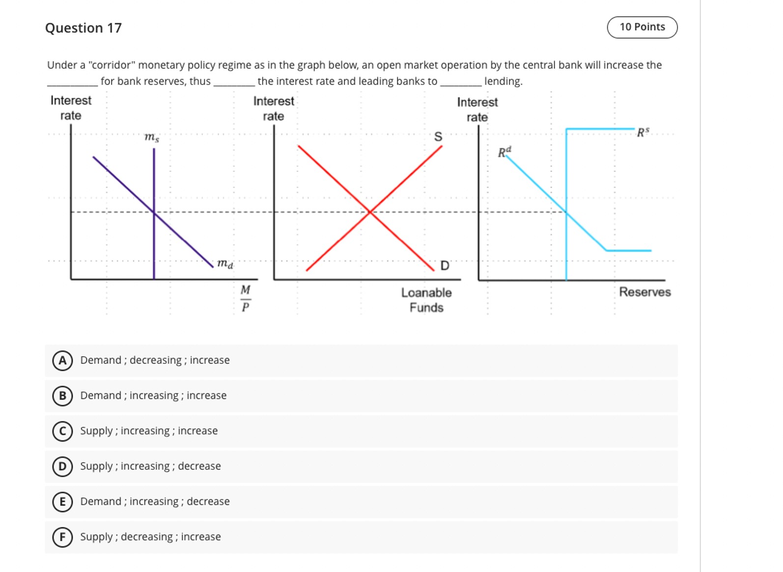 Solved Question 17Under a "corridor" monetary policy regime | Chegg.com