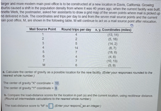 Solved B part 2) The load-distance score to the center | Chegg.com