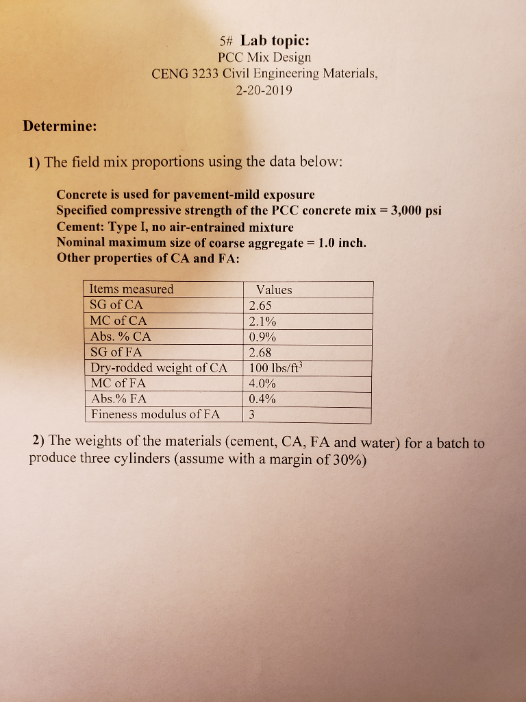 5# Lab topic: PCC Mix Design CENG 3233 Civil | Chegg.com