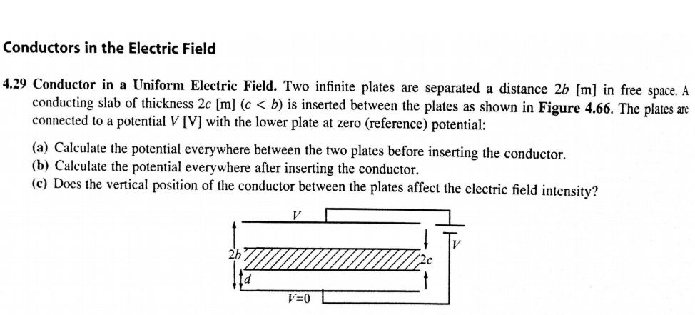 Solved Conductors in the Electric Field 4.29 Conductor in a | Chegg.com