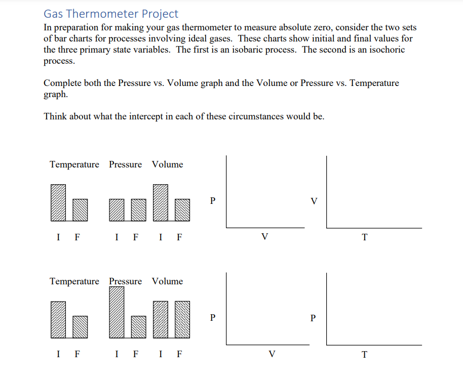 Solved Gas Thermometer Project In preparation for making | Chegg.com