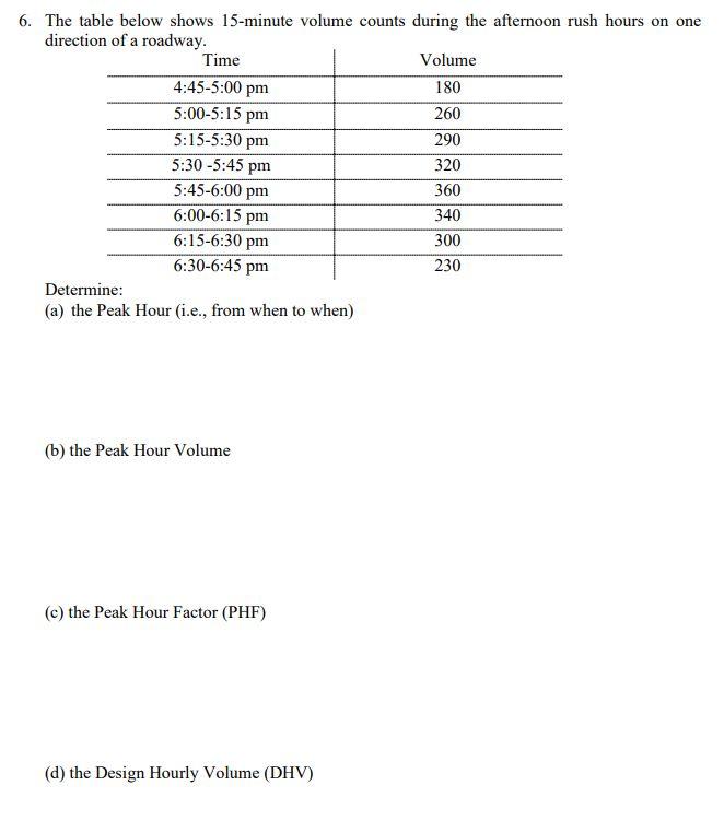 Solved 6. The table below shows 15 -minute volume counts | Chegg.com