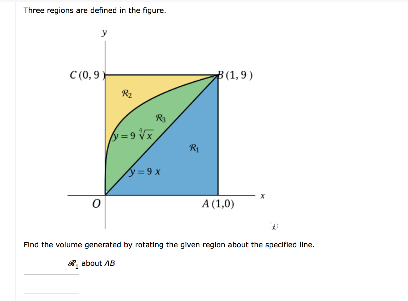 Solved Three regions are defined in the figure. Find the | Chegg.com
