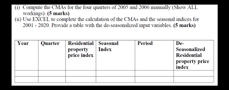 Solved (i) ﻿Compute the CMAs for the four quarters of 2005 | Chegg.com