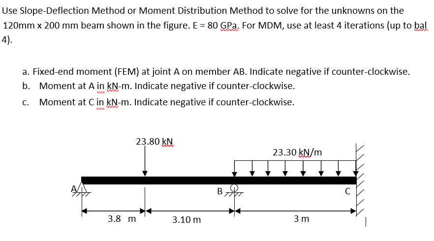 Solved Use Slope-Deflection Method or Moment Distribution | Chegg.com