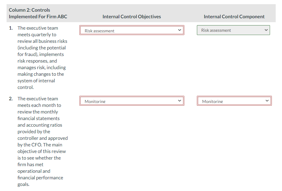 Options : Compliance, Control Activities, Control | Chegg.com