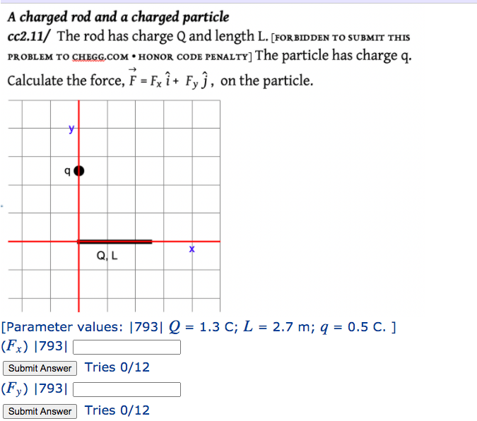 Solved A charged rod and a charged particle cc2.11/ The rod | Chegg.com