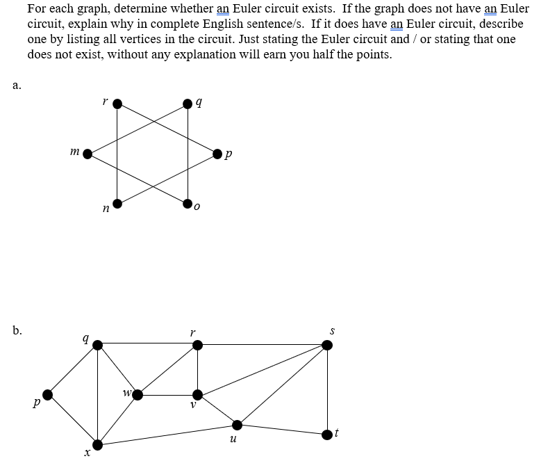 Solved For each graph, determine whether an Euler circuit | Chegg.com