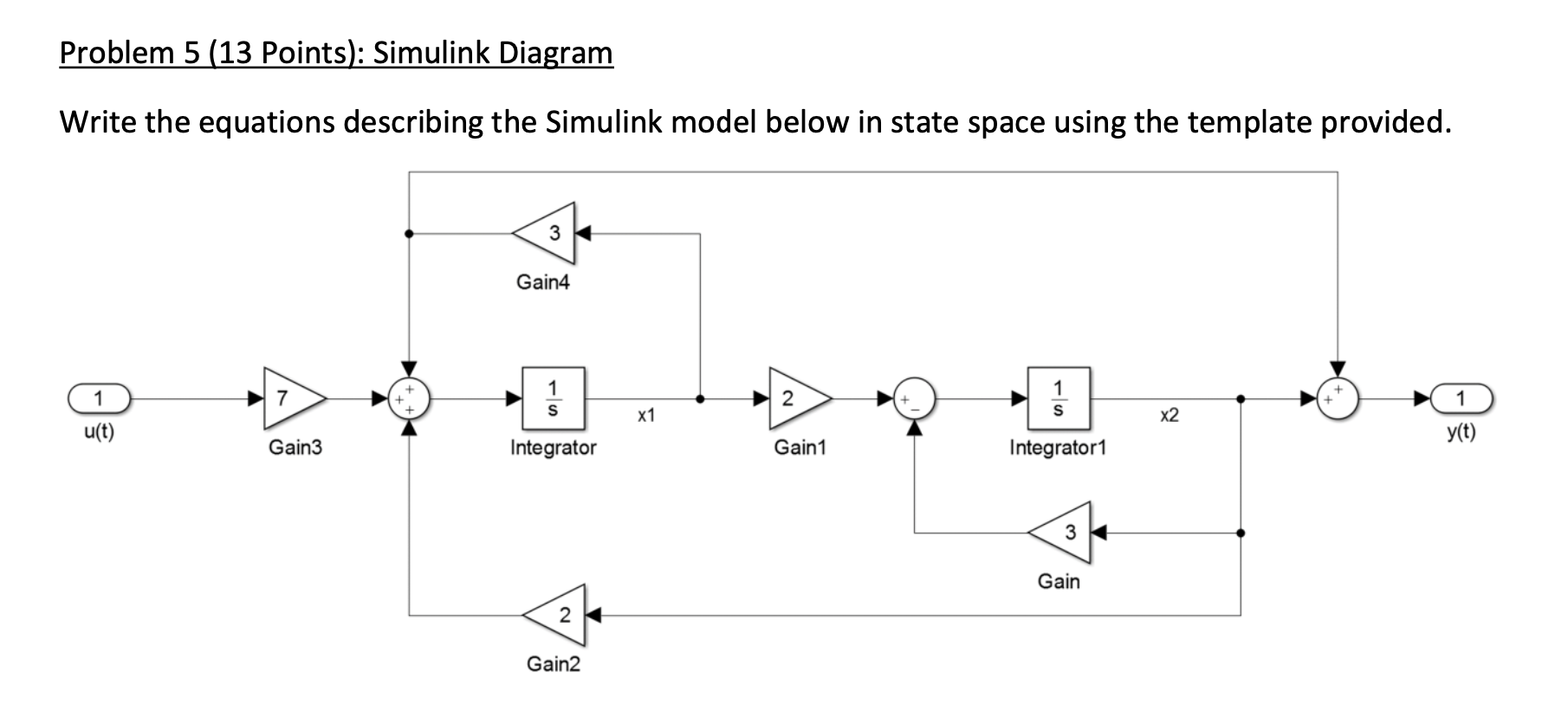 Solved Problem 5 (13 Points): Simulink Diagram Write the | Chegg.com