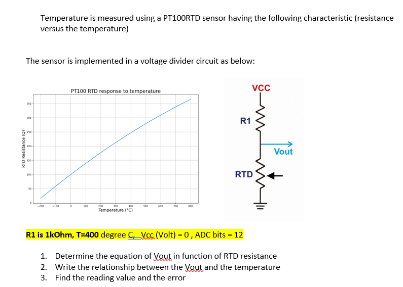 Solved Temperature is measured using a PT100RTD sensor | Chegg.com