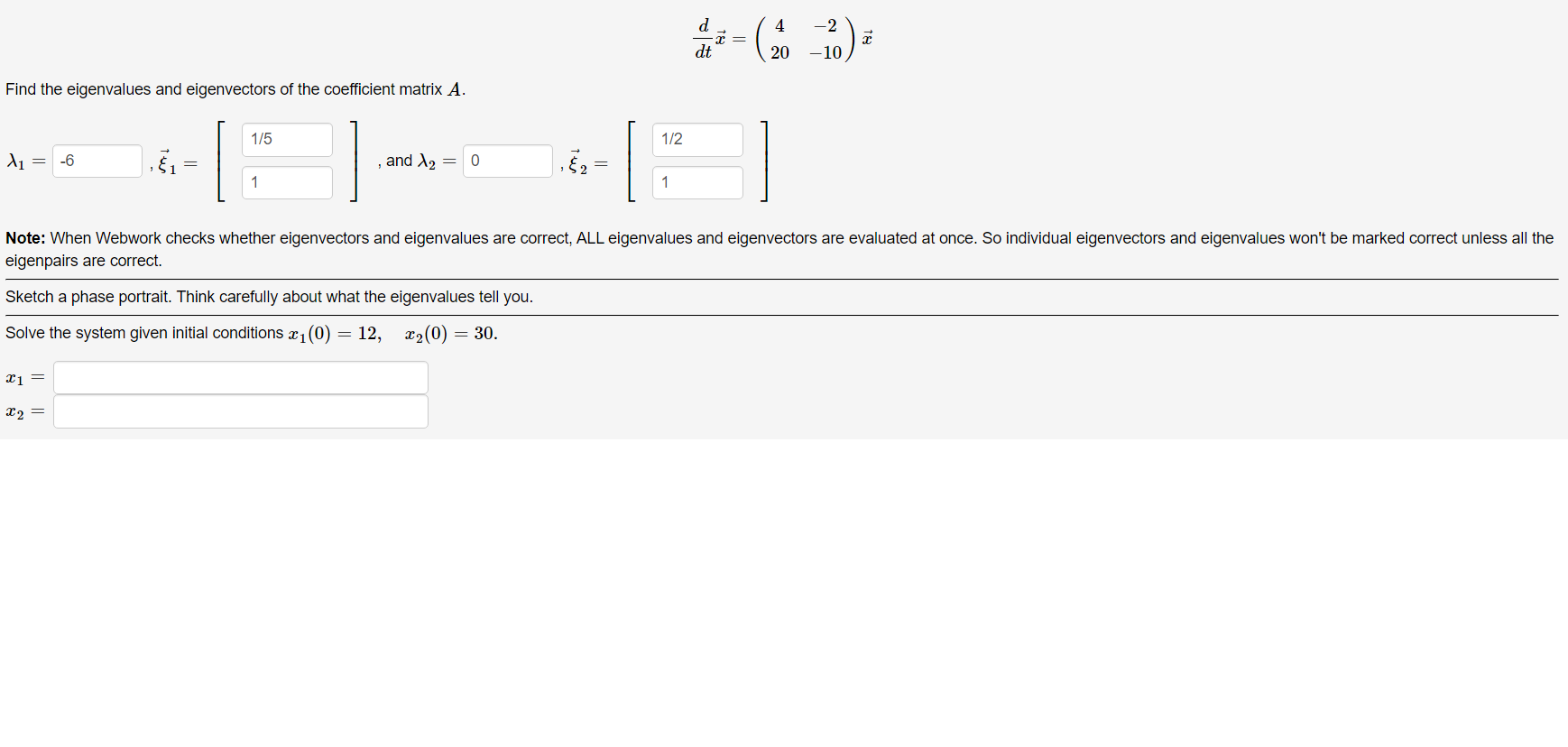 Solved 4 -2 = (20 -10): d dt = 2 Find the eigenvalues and | Chegg.com