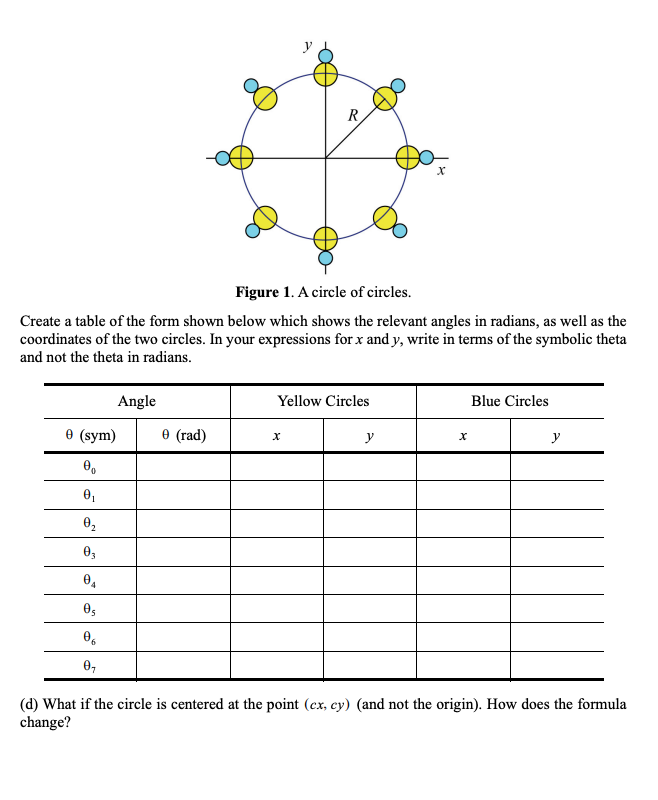 y R Figure 1. A circle of circles. Create a table of | Chegg.com
