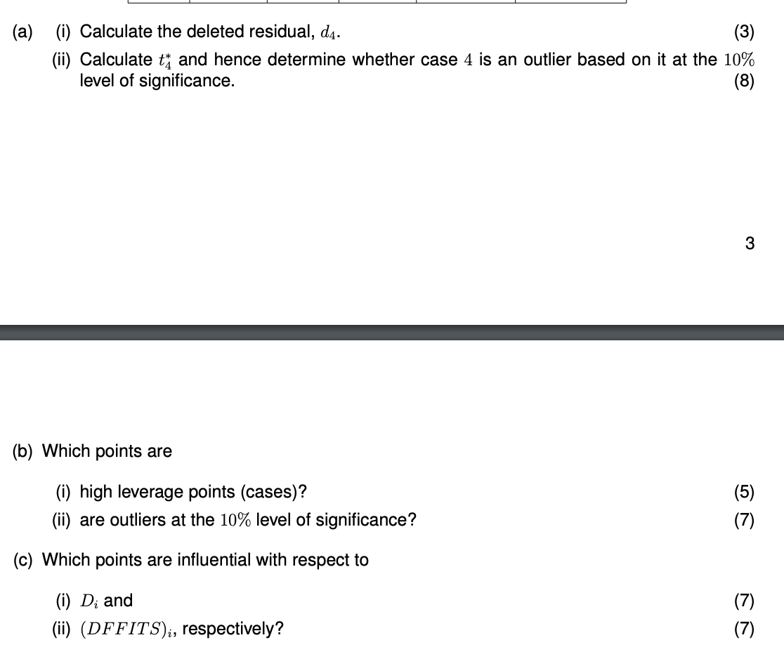 Solved The Stackloss data was obtained from 21 days of | Chegg.com