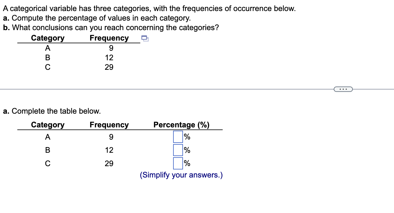Solved A categorical variable has three categories, with the | Chegg.com